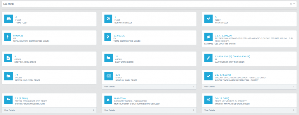 Transportation Management System – Automa