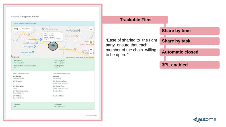 Transportation Management System – Automa